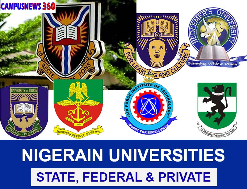 List of Universities in Nigeria | Federal, State & Private